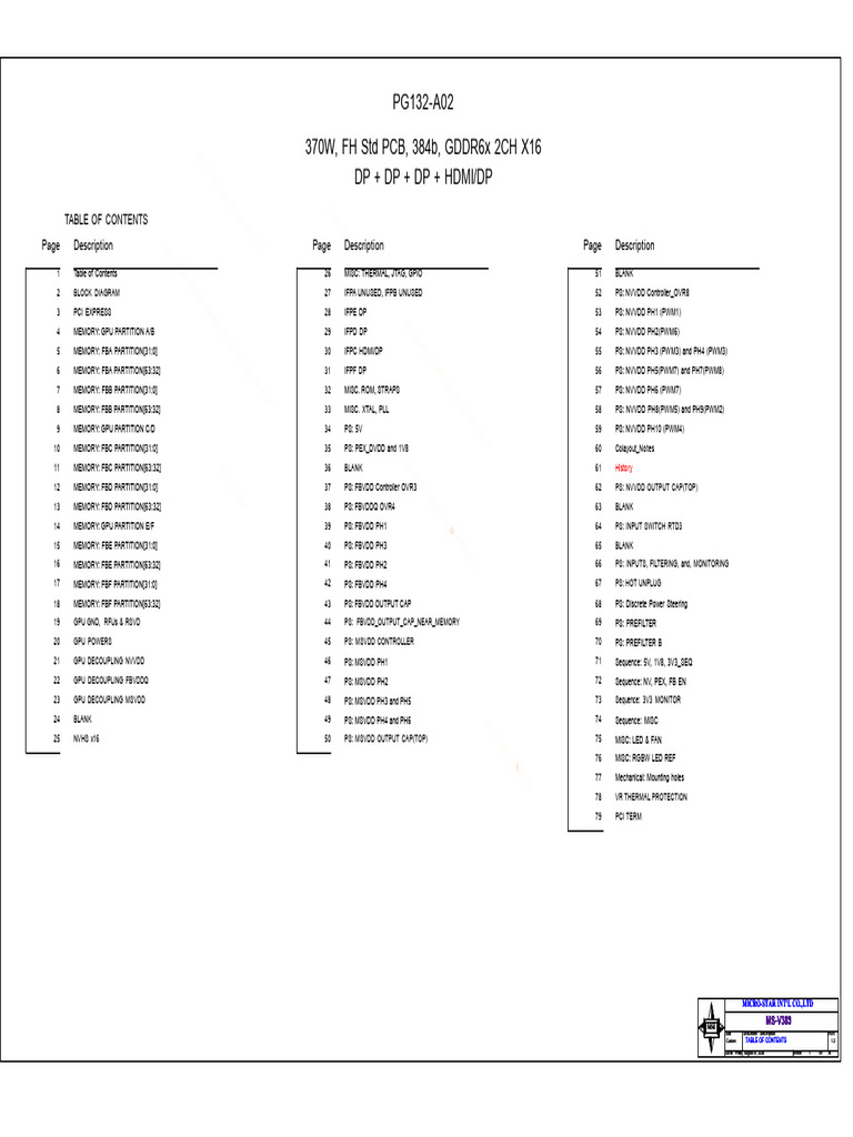 GPU Power and Memory Layout | PDF | Computer Hardware