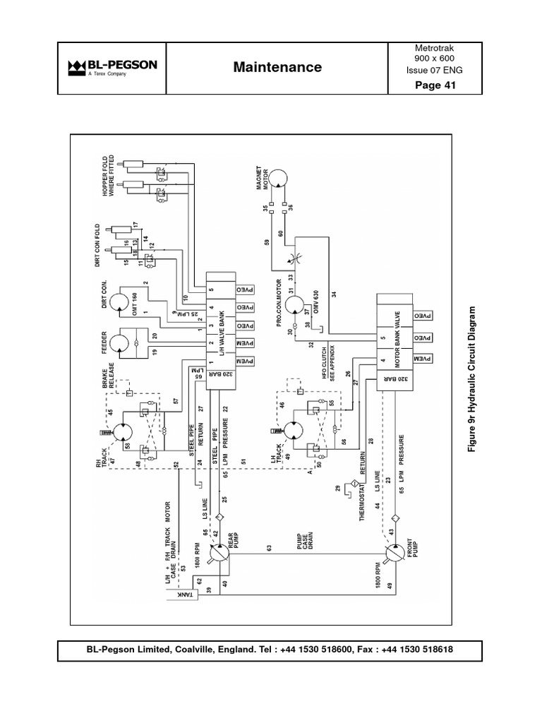900 x 600 Metrotrak Schematic Hyd | PDF