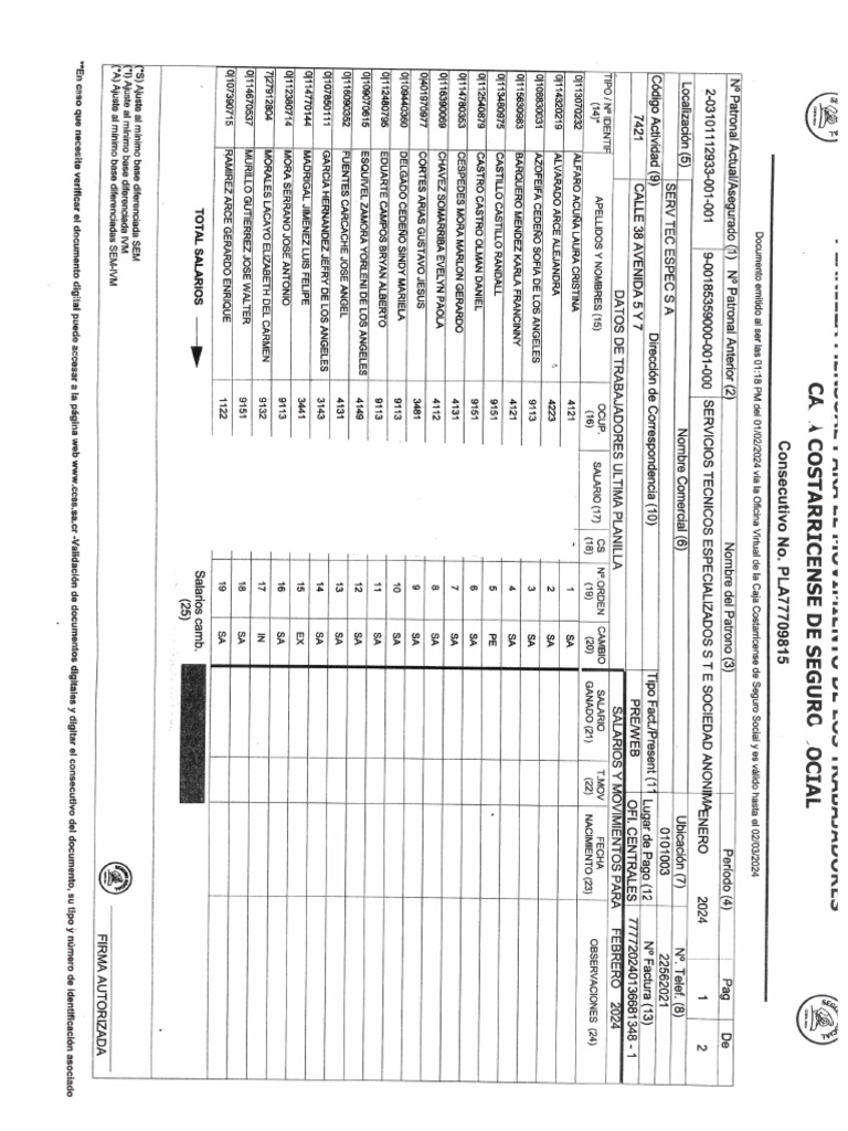 Planilla Enero 2024 | PDF