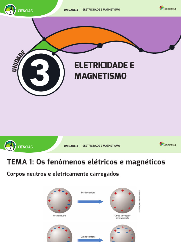 PDF SFB AA 9EF CIE 2bim M19 | PDF | Eletricidade | Ímã