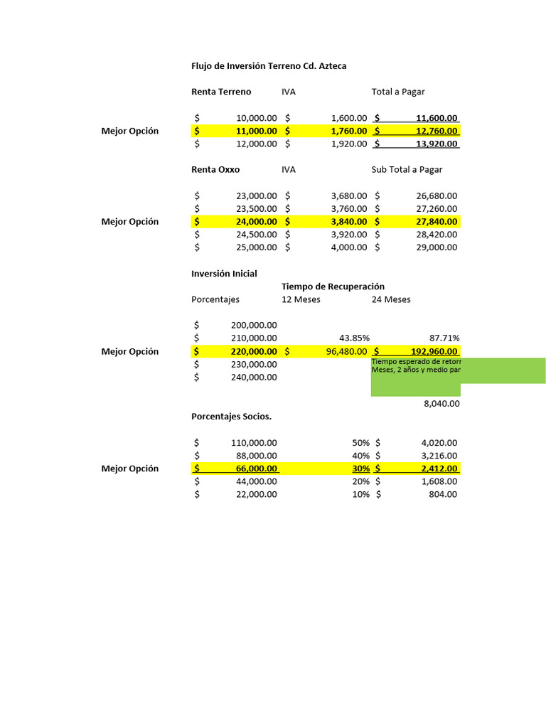 Plan de Inversion | Descargar gratis PDF | Economias | Finanzas del ...