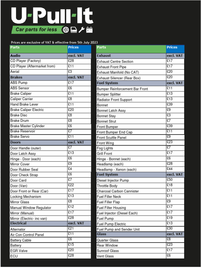 Car Parts Price List July 2023 | PDF | Brake | Trunk (Car)