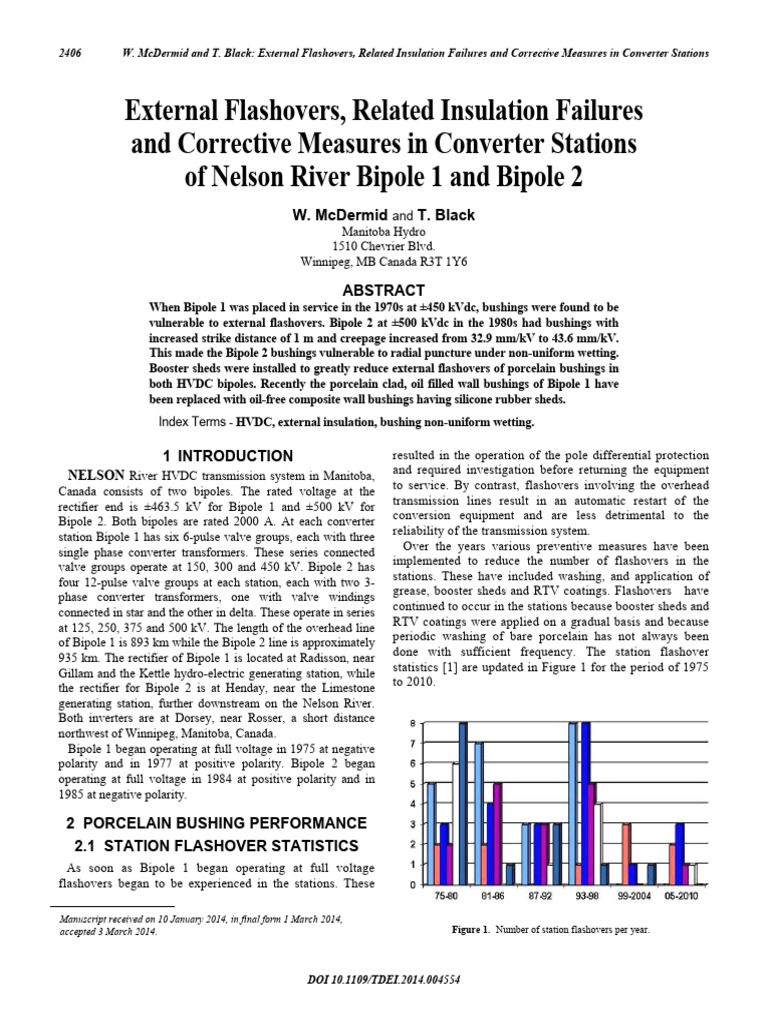 External Flashovers, Related Insulation Failures and Corrective ...
