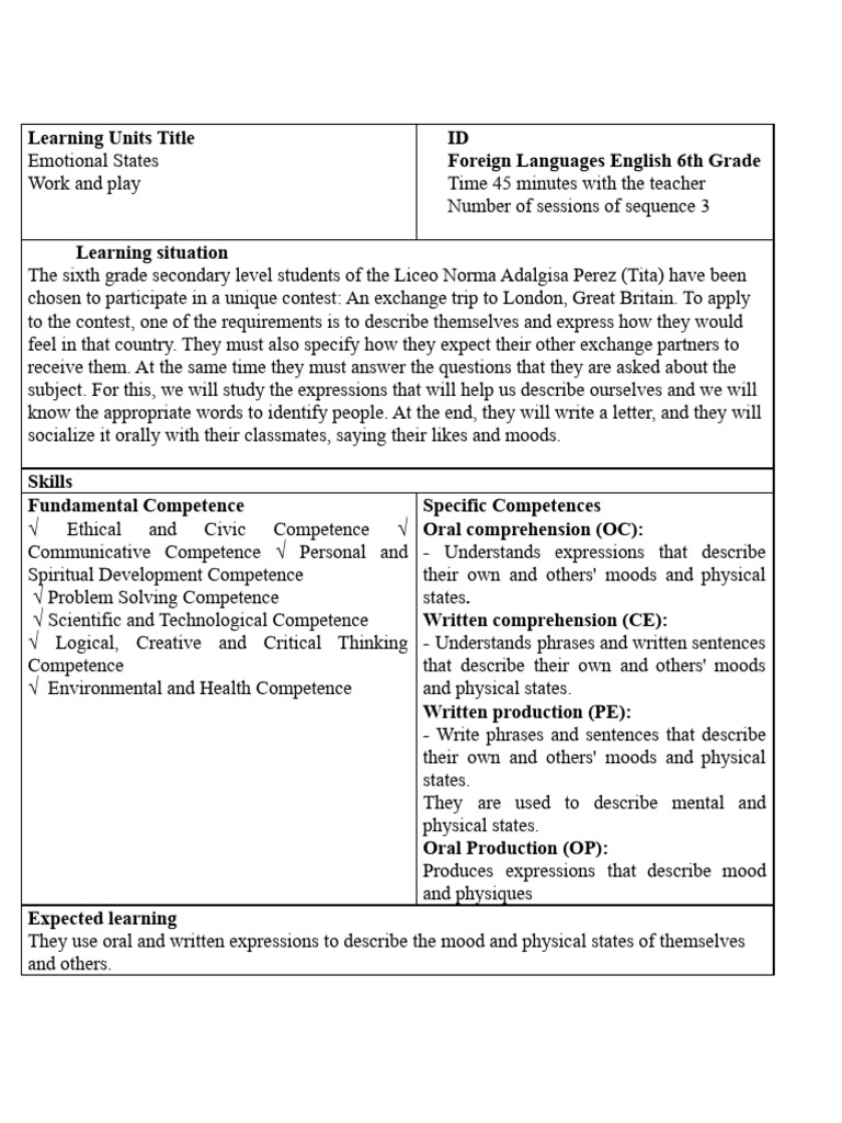 LEARNING UNIT | PDF | Learning | Human Communication