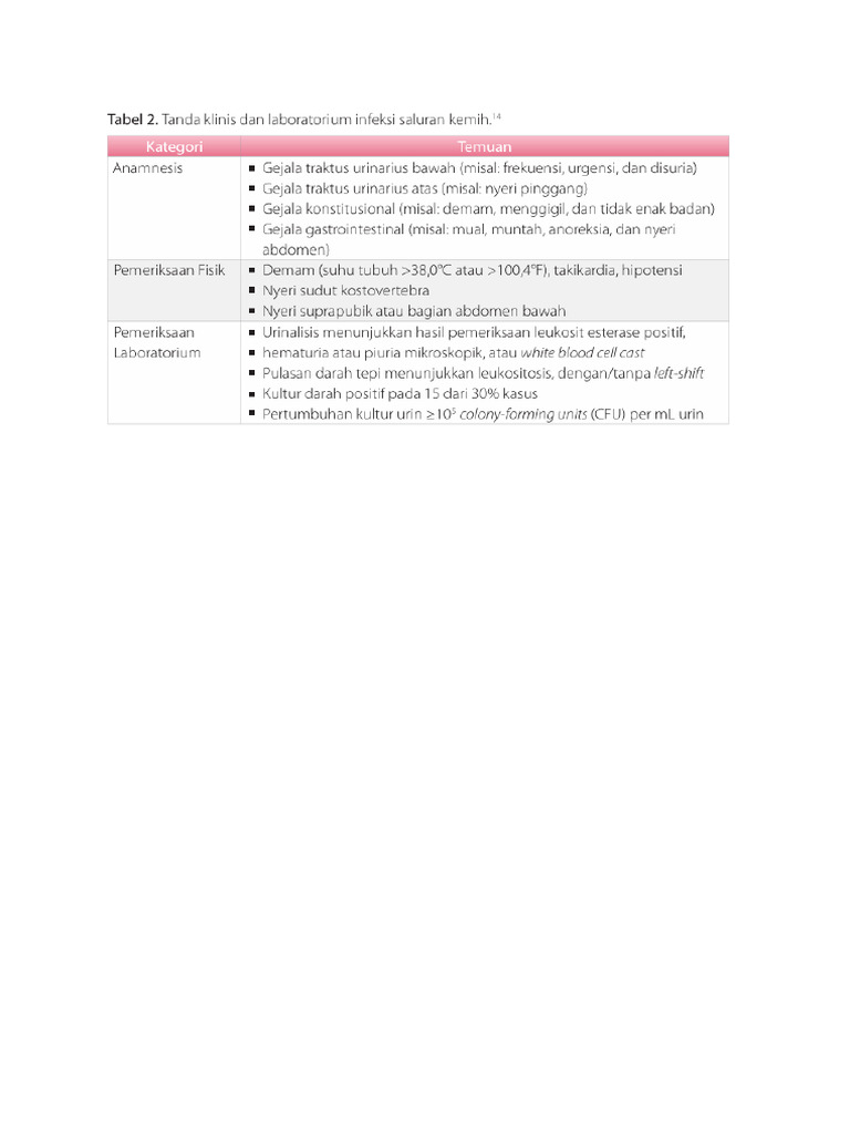 TABEL | PDF