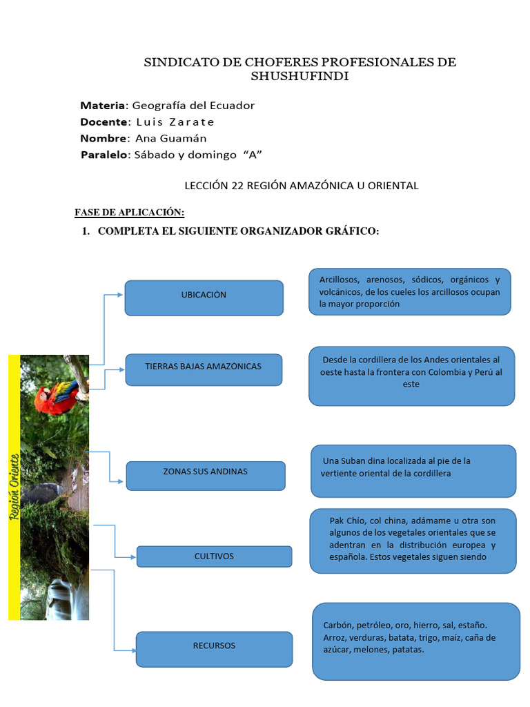 Leccion 22 Geografia Del Ecuador | PDF