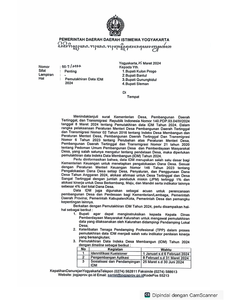 Surat Pemutakhiran Data IDM 2024 | PDF