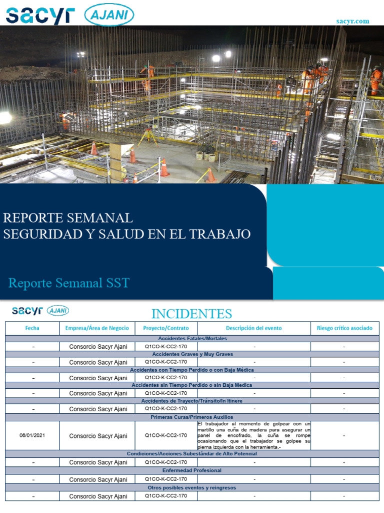 Reporte SST: Seguridad y Actividades | PDF | Andamio