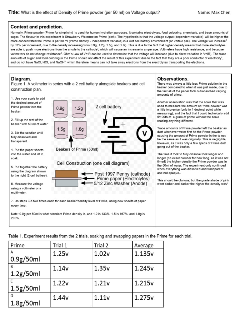 CHEN, MAX - One Page Lab Report - Voltaic Pile | PDF | Experiment | Dependent And Independent ...