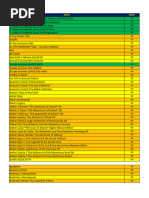 Hambrew's Amazing DaedalusX64 For 3DS Compatibility Sheet | PDF | Mario ...