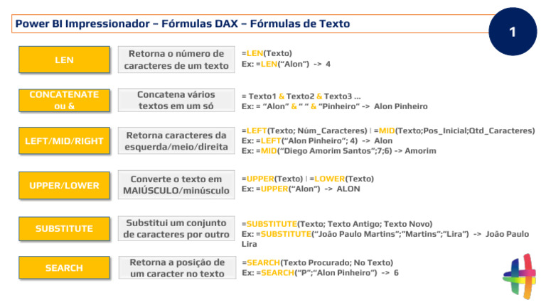 Funções DAX - Fórmulas de Texto - Visão Geral - Fórmulas de Texto ...