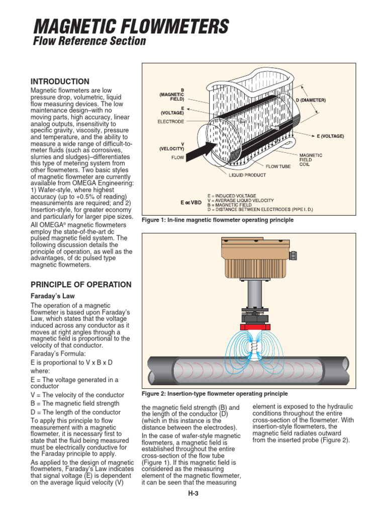MAG_FLOW_REF | PDF | Flow Measurement | Electrical Resistivity And ...