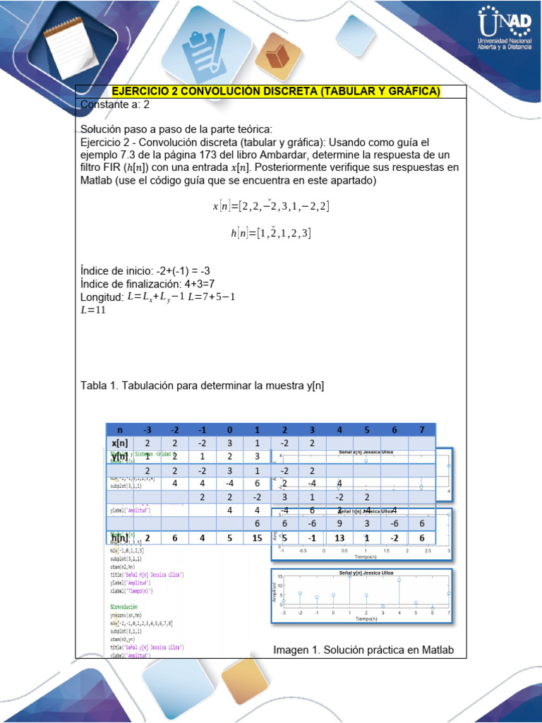 Ejercicio 2 Convolución Discreta (Tabular y Gráfica) | PDF