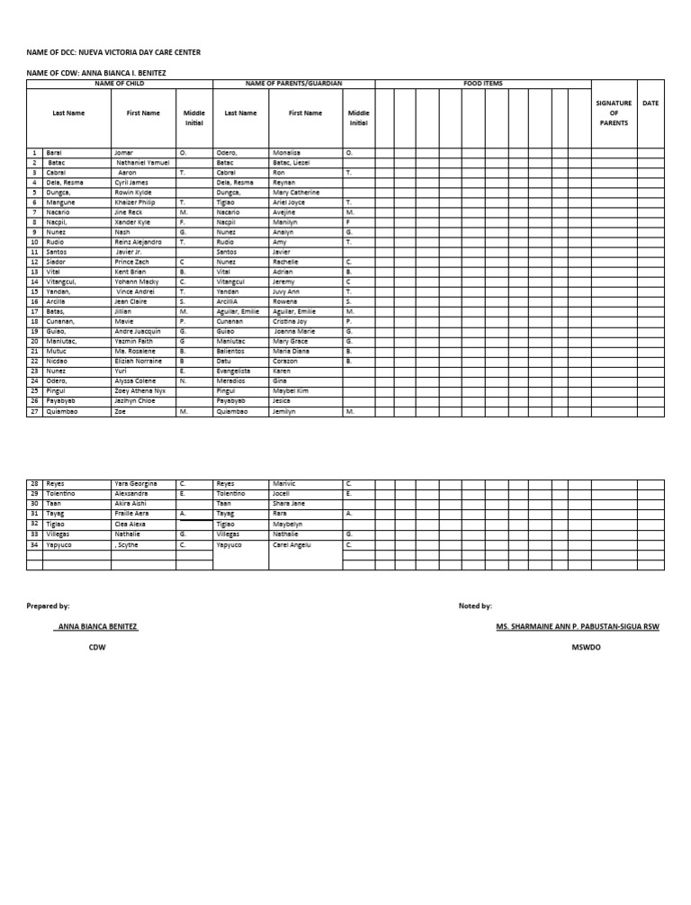 Nueva Victoria Recieving | PDF