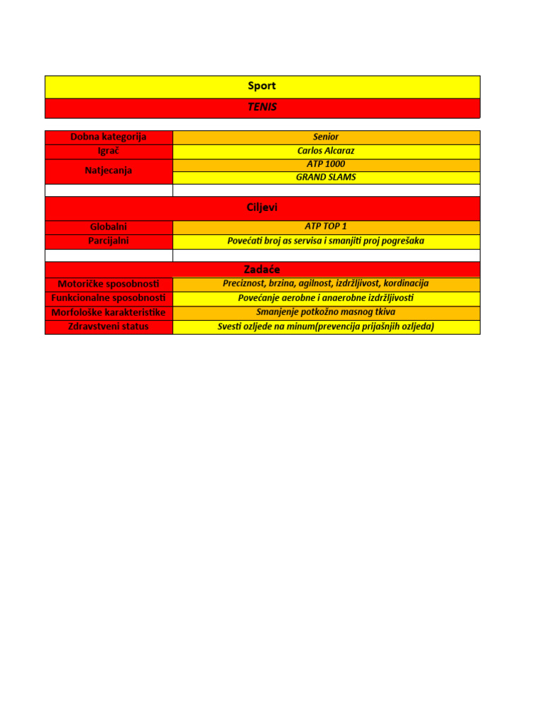 MEIĆ - DINO - TENIS - KPS - 2023. Zadnje | PDF