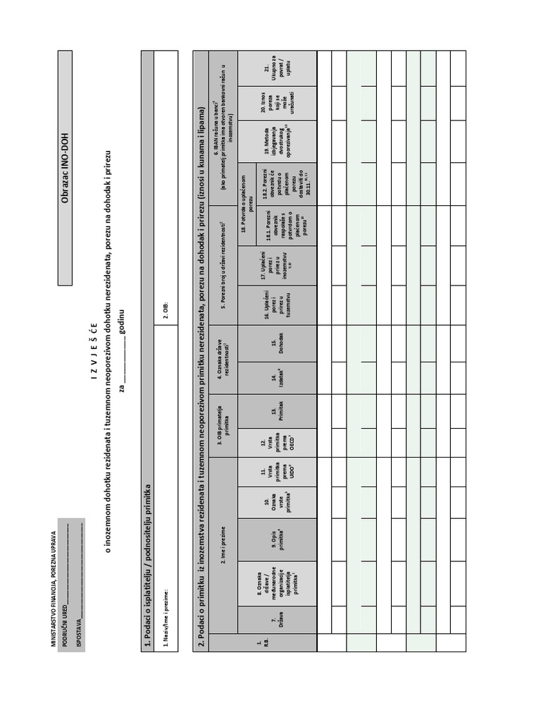 Za Porez Na Prihode Iz Inozemstva U Hrvatskoj | PDF