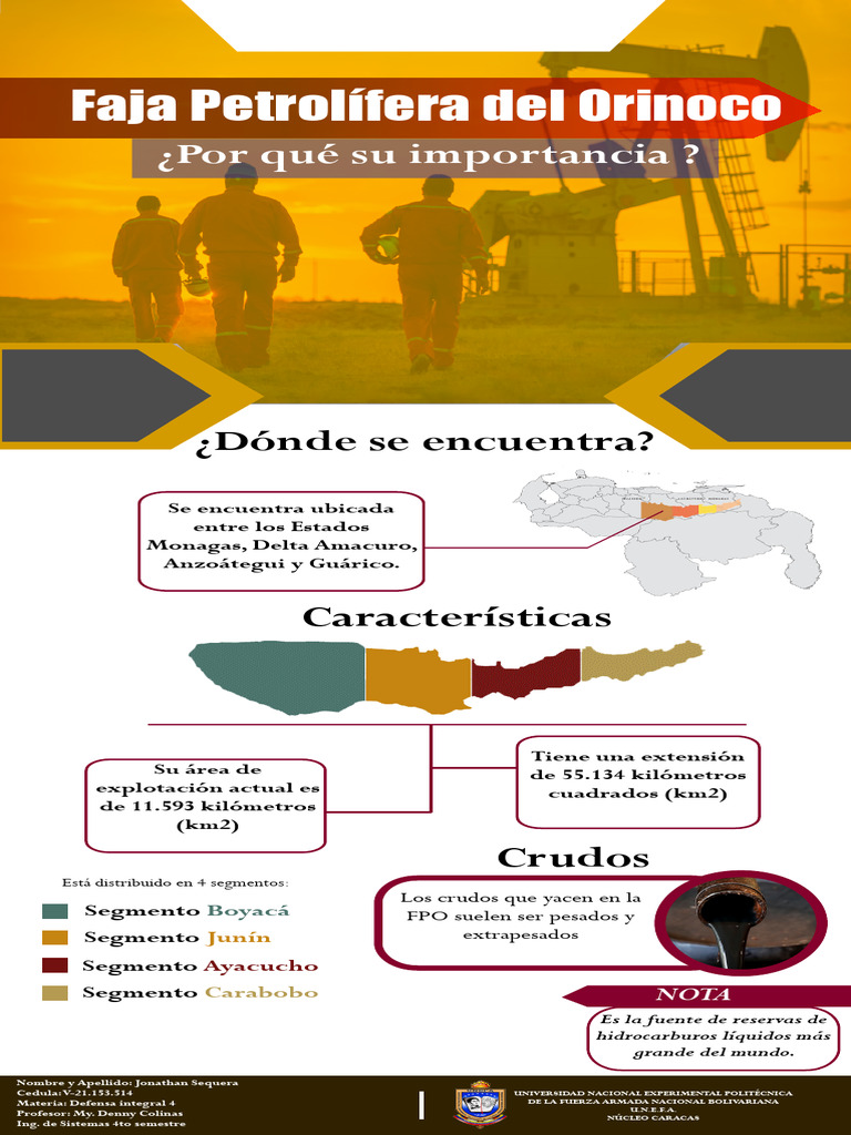 Faja Petrolífera del Orinoco: Importancia y Segmentos | PDF | Petróleo ...