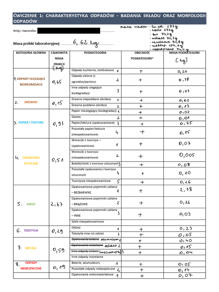 Lab1 Odpady | PDF