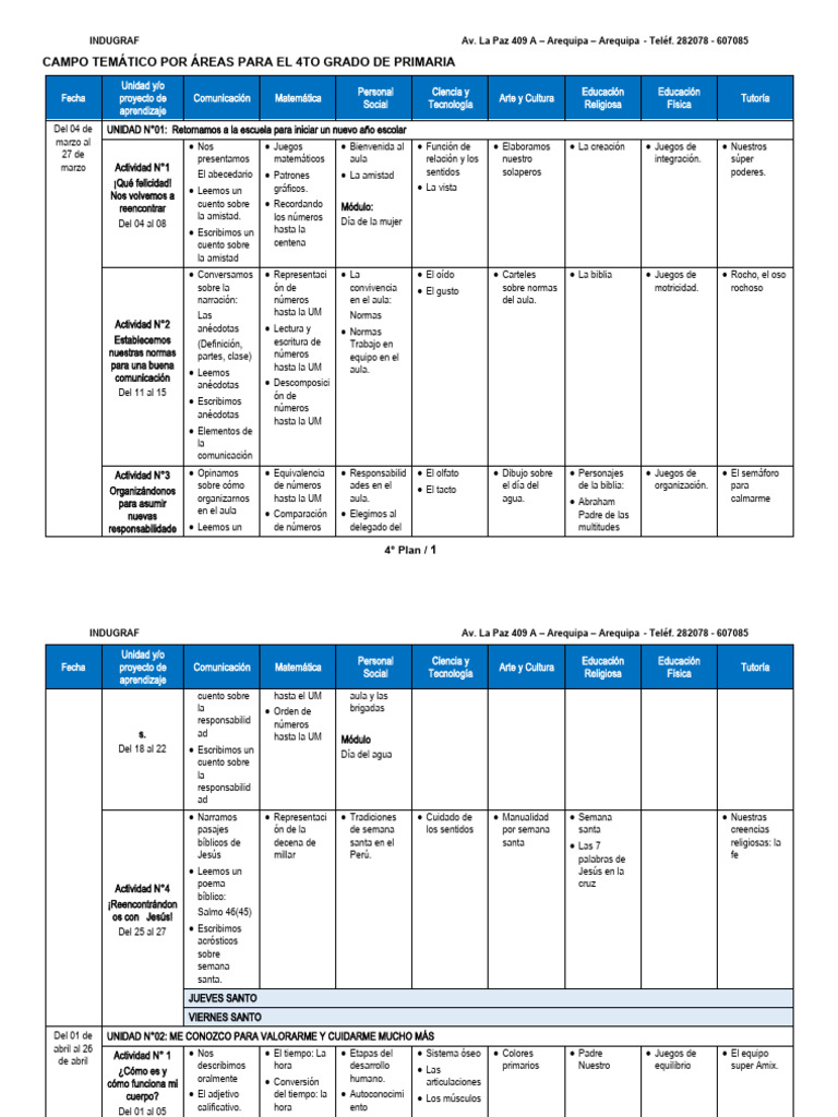4° Grado - Campo Temático | Descargar gratis PDF | Perú | Tierra