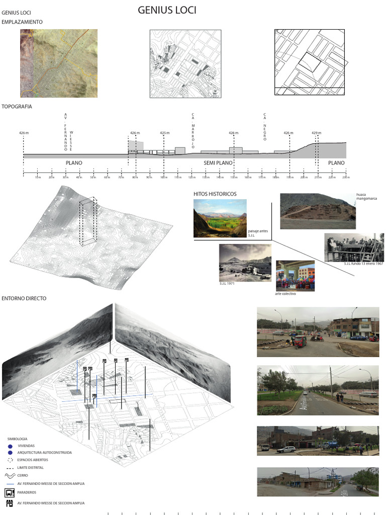 Análisis del Genius Loci y Topografía | PDF