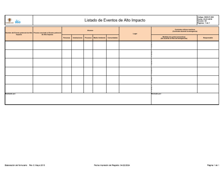 SIGO-F-002 Listado de Eventos de Alto Impacto CODELCO v002 | PDF
