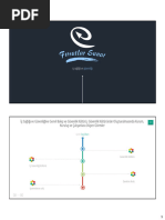 MESLEKI GELISIM ATOLYESI Calisma Sorulari | PDF