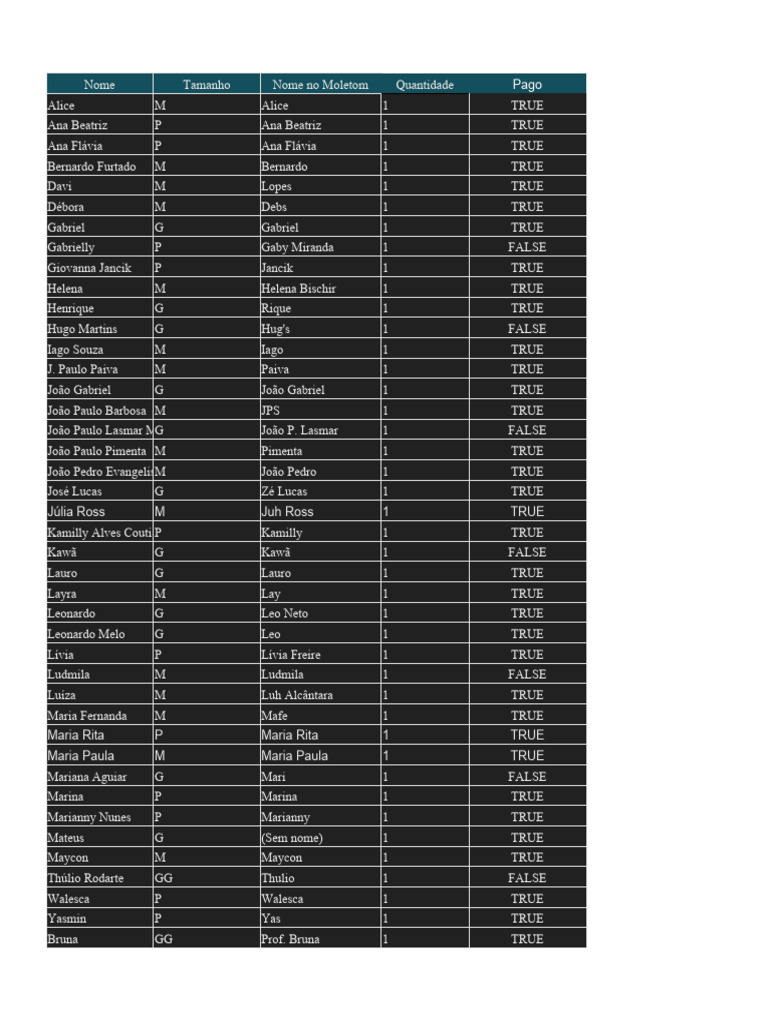 Lista Camisetas - Moletom | PDF