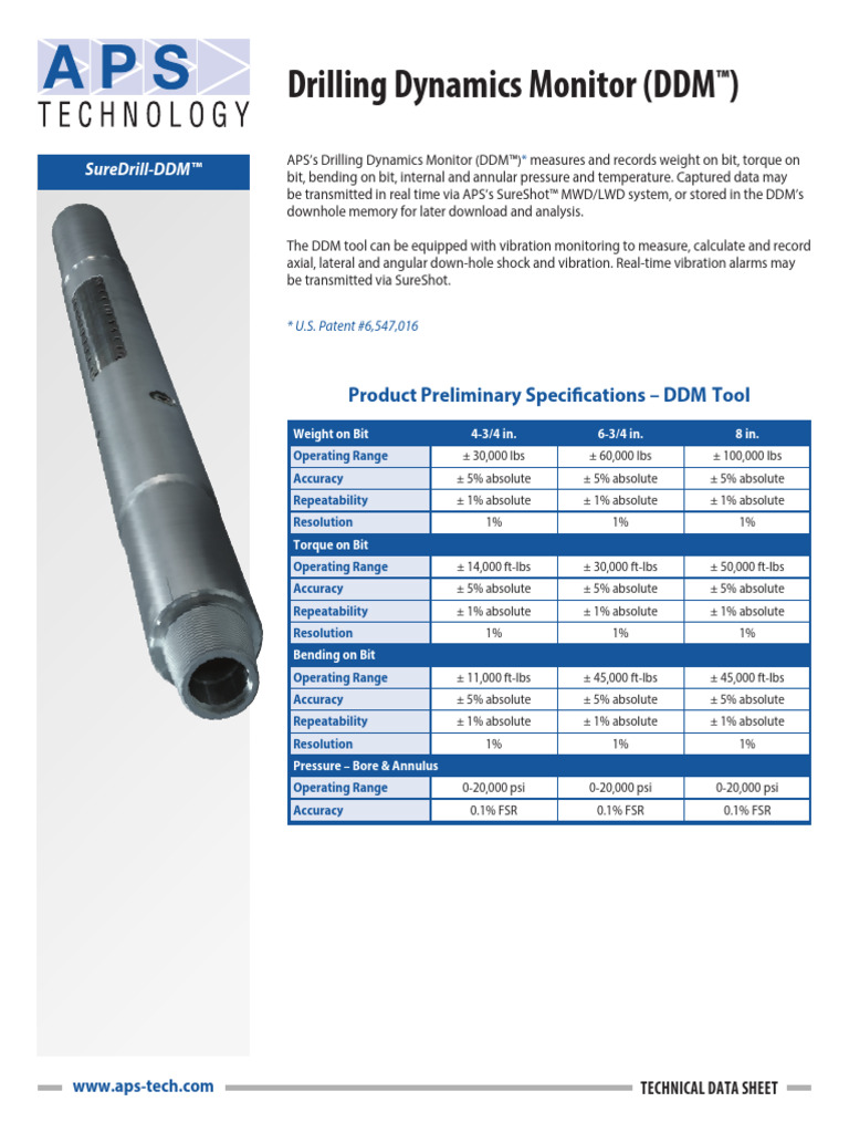 APS-TDS-SureDrill-Drilling-Dynamics-Monitor Real Time | PDF