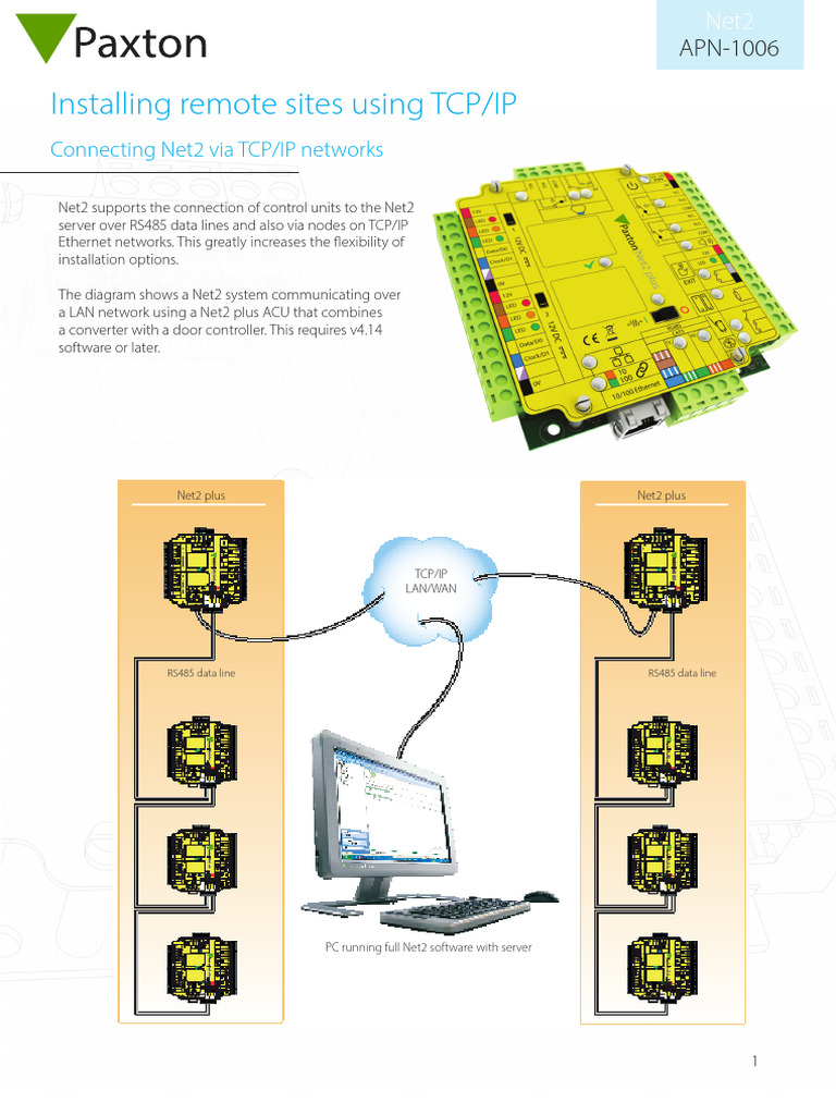 net2-plus-1-door-controller-APN-1006 - Configuring A Net2 Plus Using TCP - IP | PDF | Local Area ...