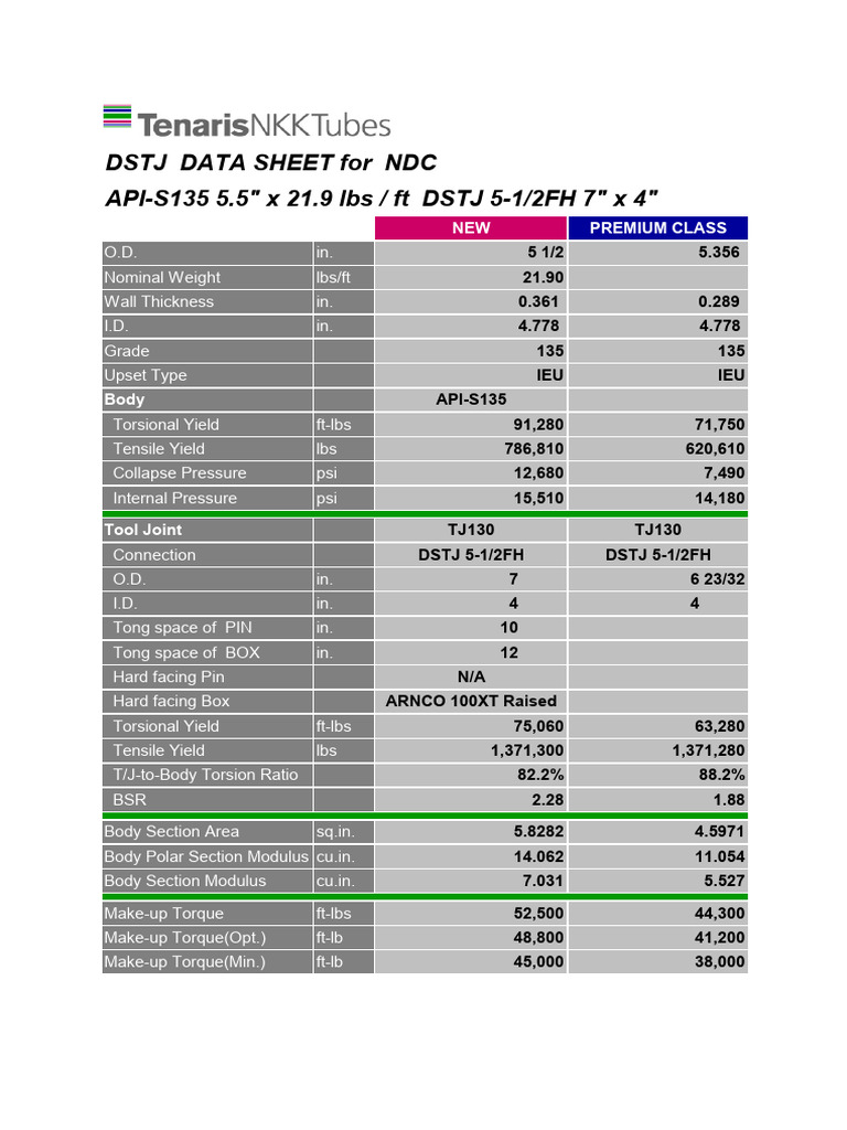 5.5 In. FH DSTJ Spec Sheet | PDF | Building Engineering | Mechanics