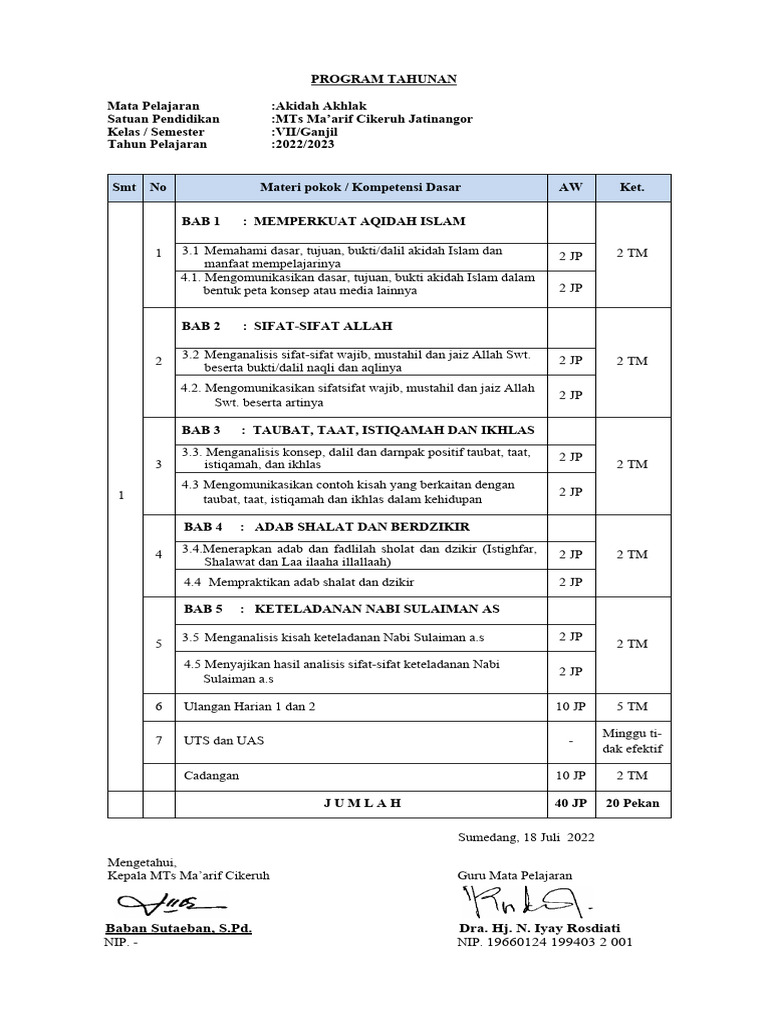 01 Prota Akidah Akhlak Kelas 7 SEM 1 | PDF