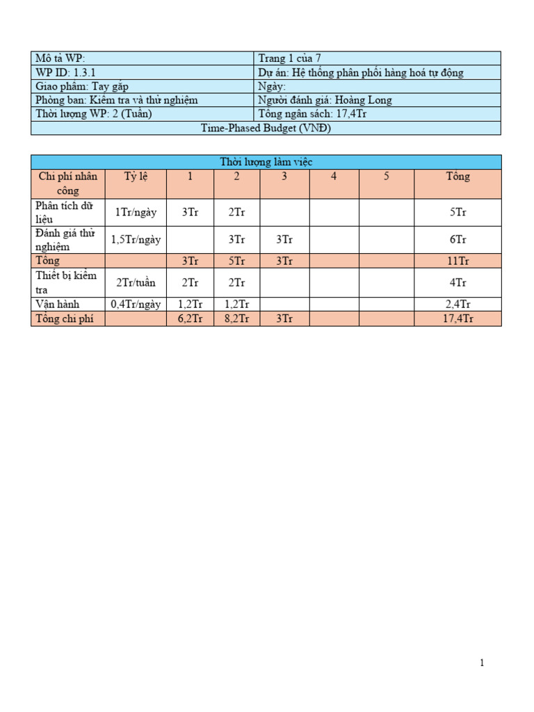 KiemTra ThuNghiem 0403 | PDF