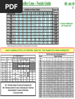 3.5 Drill Pipe W Nc38 Connections | PDF | Pipe (Fluid Conveyance ...