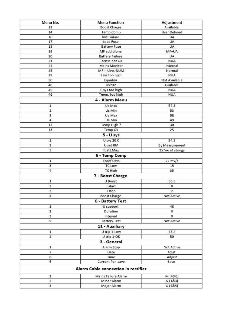 PSC 1000 | PDF | Electrical Engineering | Electricity