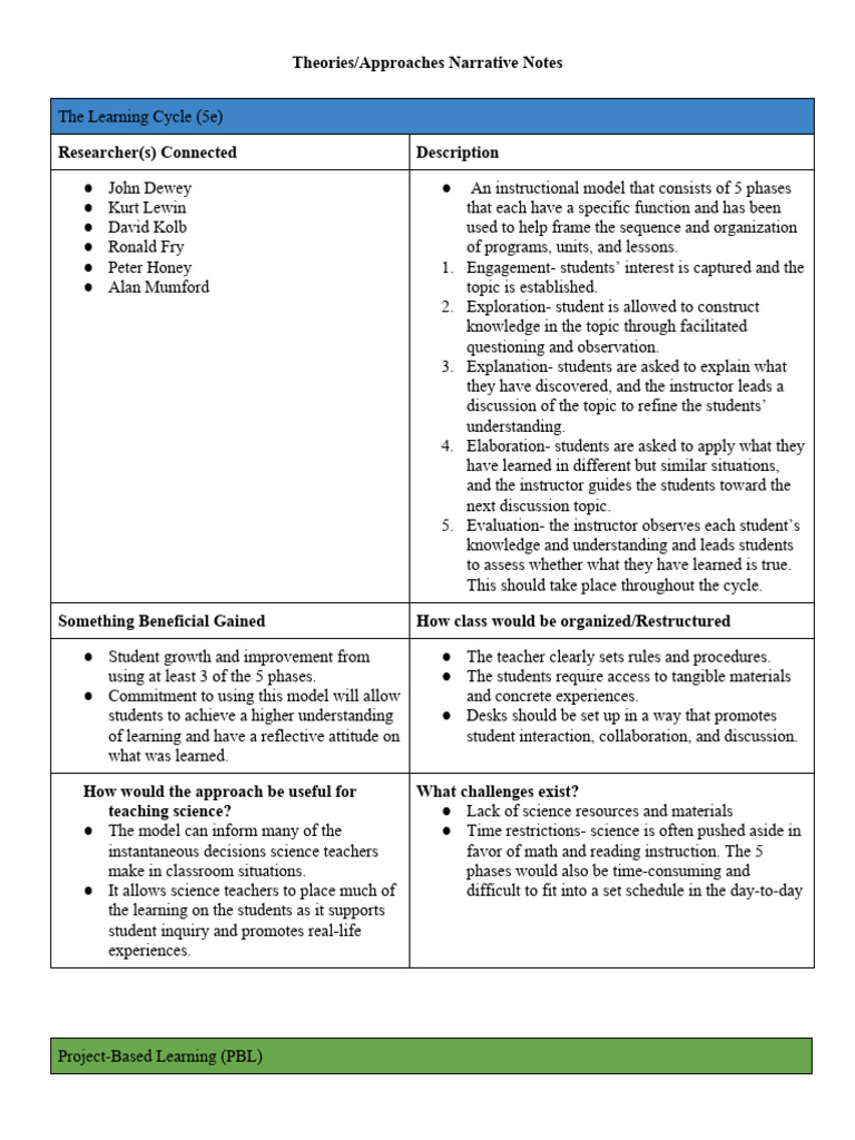 hannah wilson theories narrative template | PDF | Differentiated ...