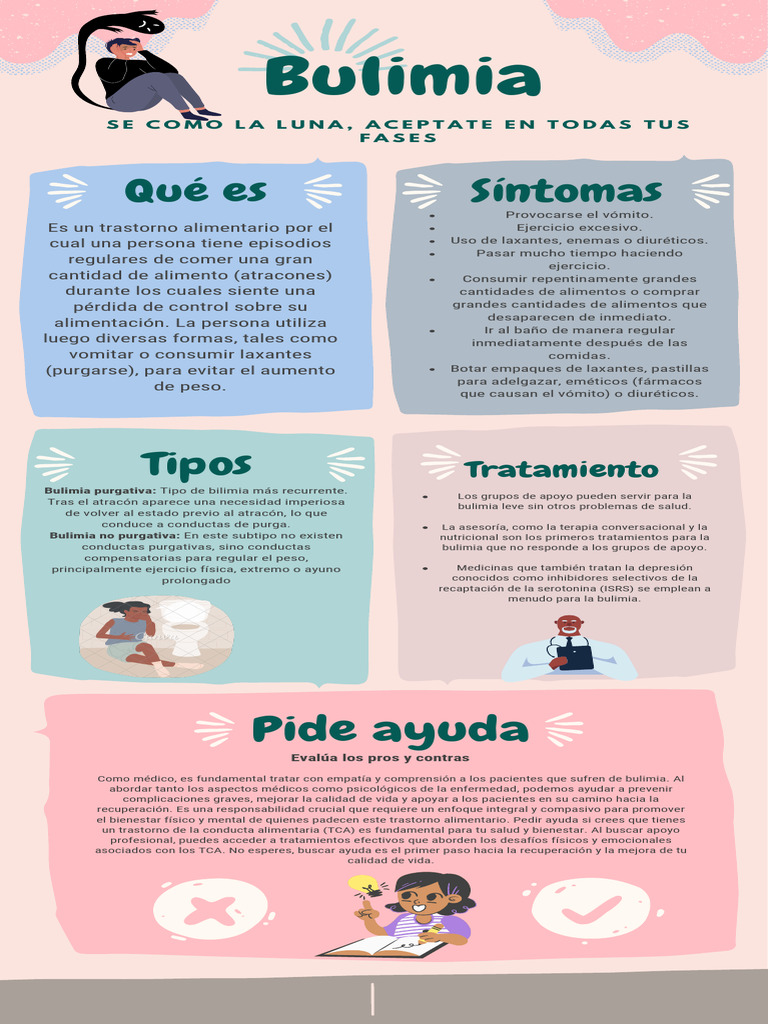 Tratamiento y síntomas de la bulimia | PDF | Bulimia nerviosa ...