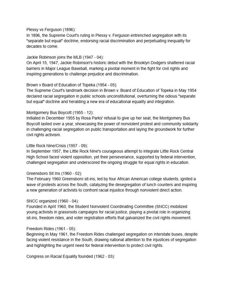 Apush Civil Rights Road Map | PDF | Brown V. Board Of Education ...