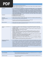 Instruccion Uralos Max Editable | PDF | Especialidades Medicas