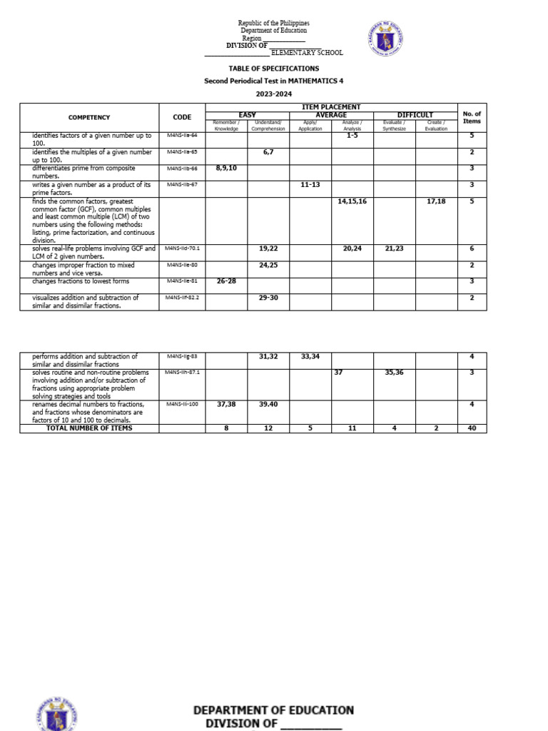 Pt Mathematics 4 Q2 Pdf Arithmetic Mathematics