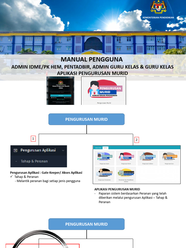 Manual Admin Aplikasi Murid | PDF | Bisnis | Teknologi & Rekayasa