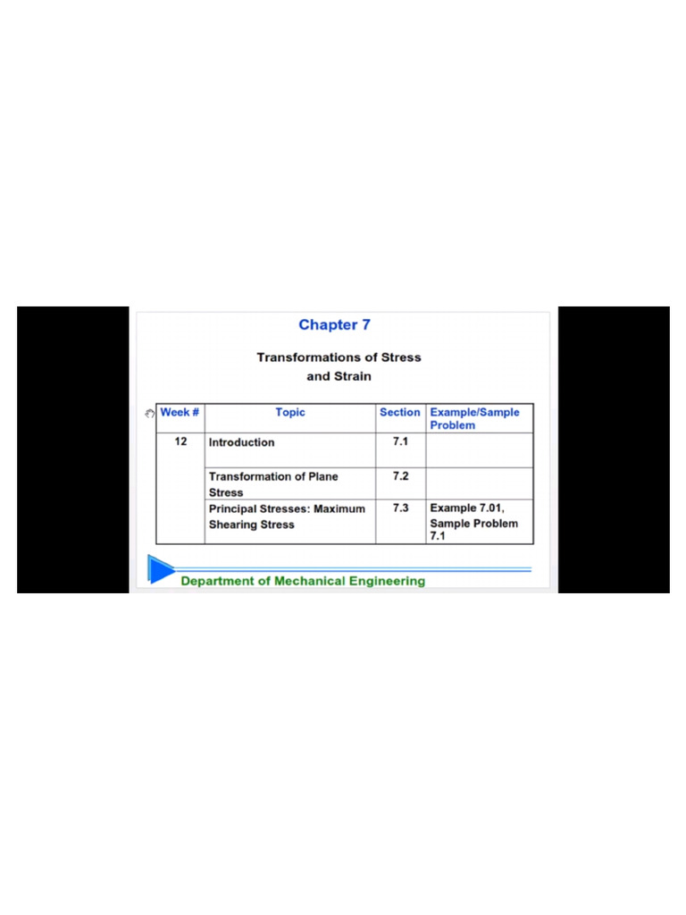 Lec 2 Wedge Method | PDF