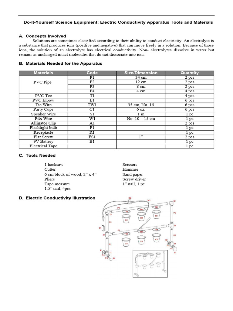 DIY Electric Conductivity Kit | PDF | Electrical Resistivity And ...