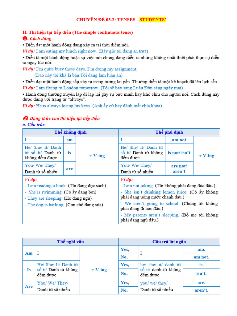 File - 20220702 - 071815 - 03.2. (Tenses) - The Present Continuous ...