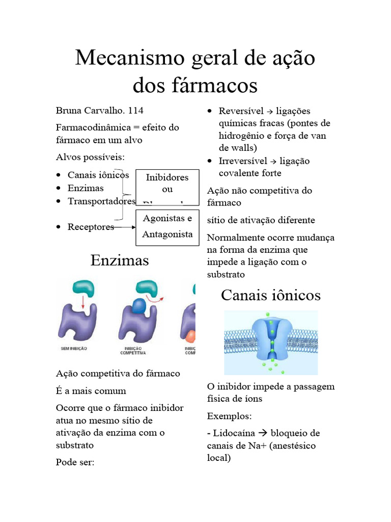 Mecanismo geral de ação dos fármacos | PDF | Antagonista de receptor ...