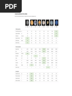 NASA Planetary Fact Sheet Overview | PDF | Apsis | Planets