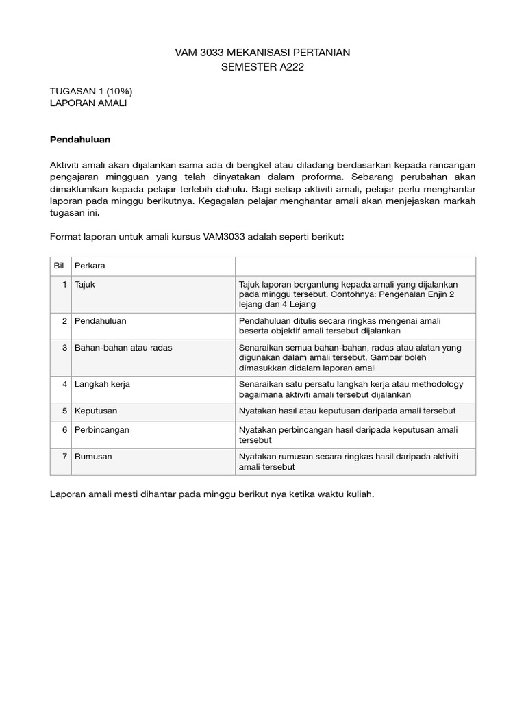 Tugasan 1 - Laporan Amali | PDF