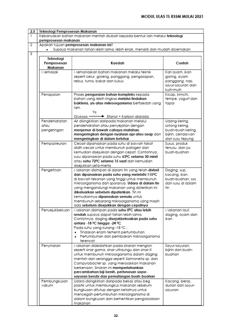 Module Ulas T5 KSSM 2021 | PDF