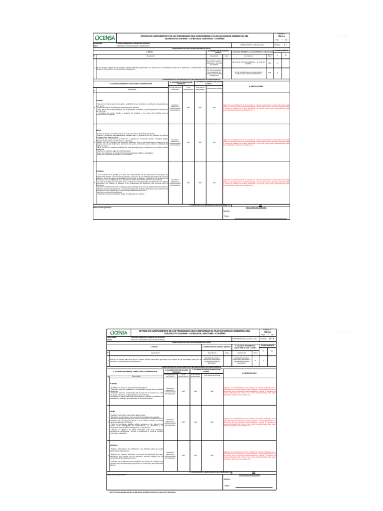 Formato ICA 1a Estado Cumplim Programas PMA | PDF | Residuos | Entorno natural