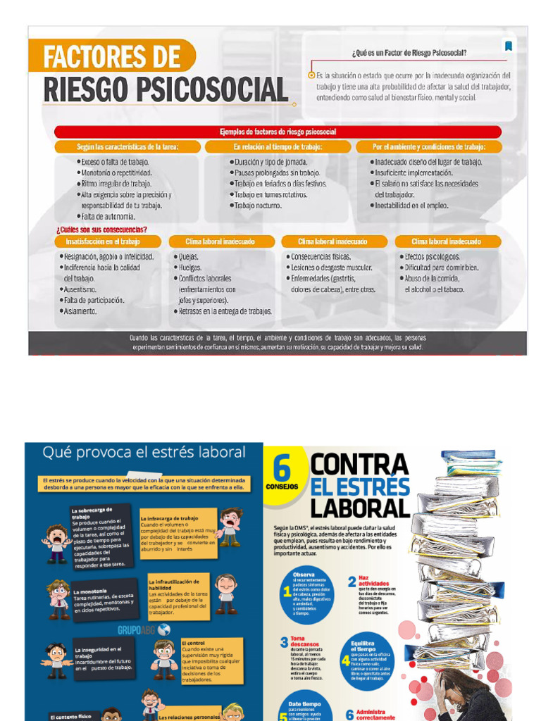 Charla Psico y Manejo de Estres | PDF