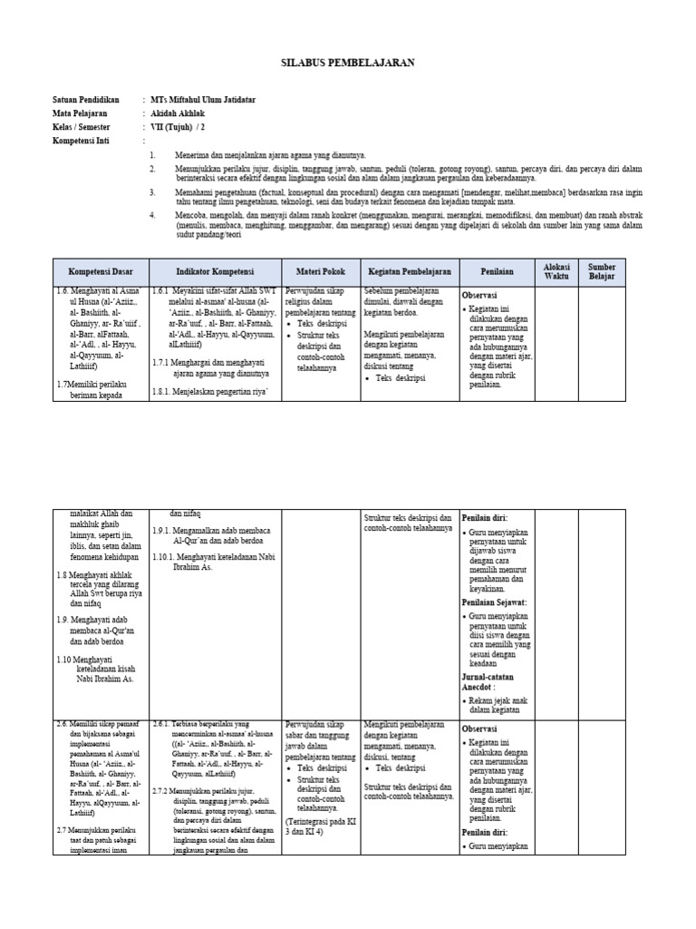 Silabus Akidah Akhlak Kelas 7 Semester 2 | PDF